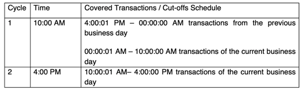 How do I transfer funds from other banks to my Maya Business Deposit or ...